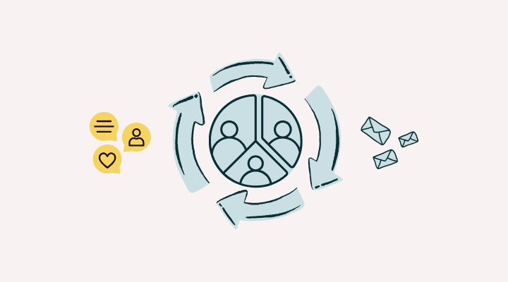 Customer Lifecycle Segmentation: Targeted messaging for every stage of the buying journey ...